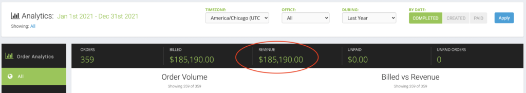 Real Estate Appraiser Earnings | Appraiser Career Center Real Estate Appraiser Earnings | Appraiser Career Center